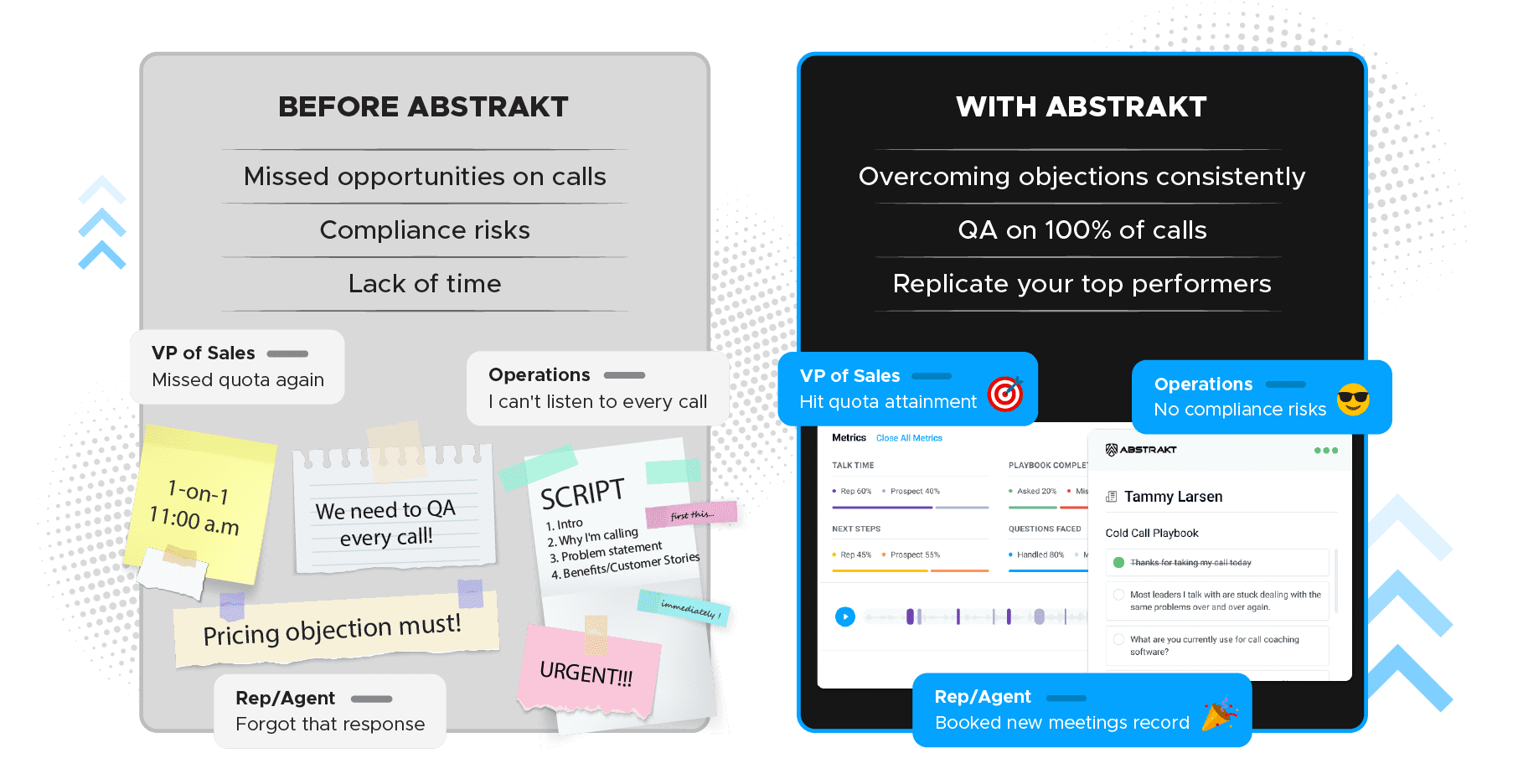 Abstrakt Software | Real-Time Call Guidance Software